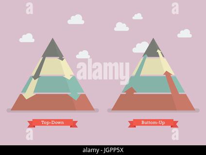 Top down and Bottom up pyramid business strategy infographic Stock ...
