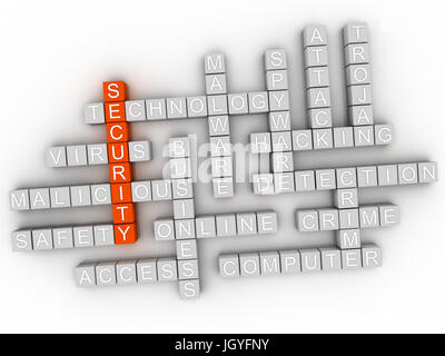 security safety word cloud concept image Stock Photo - Alamy