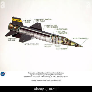 Cutaway drawing of the North American X-15. 1/20/62 B/W Photo is E-7893 ...