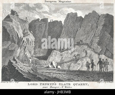 Lord Penrhyn's Slate Quarry, near Bangor, N. Wales 1808 by Samuel Rawle ...