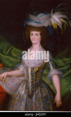 The portrait of Maria Luisa de Parma by artist Folch de Cardona ...