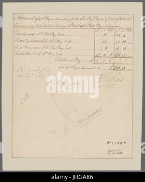 Wilkins, John Stock Photo - Alamy