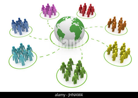 e-commerce, Social Network Stock Photo - Alamy