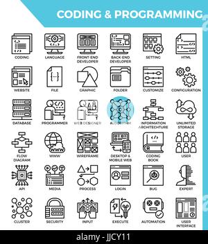Coding & Programming concept detailed line icons set in modern line ...