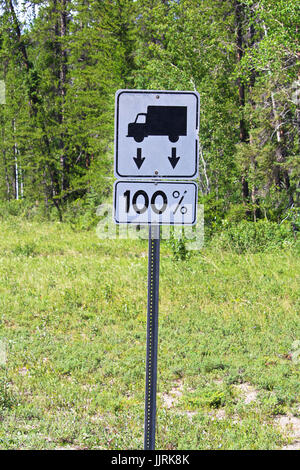 A road sign indicating that there currently are no load restrictions ...