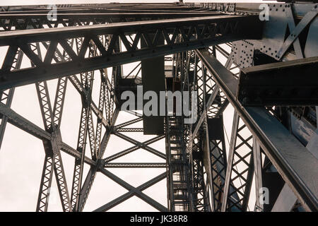 Steel supports for structural construction work. Also used to support ...