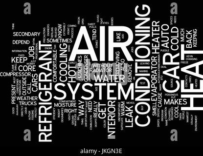 HVAC word cloud concept. Vector illustration Stock Vector Image & Art ...