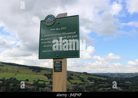 Snake Path route of the mass trespass right to roam near Hayfield in ...