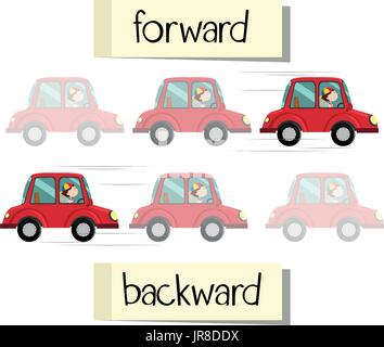 Vector Illustration of Cartoon Transportation vocabulary Stock Vector ...