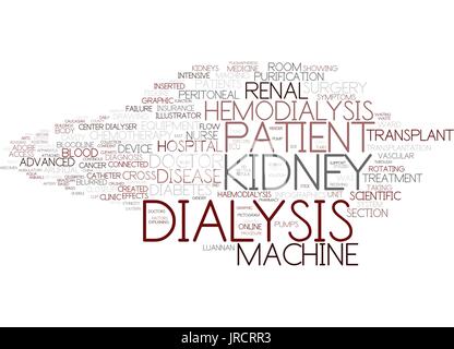 Dialysis word cloud concept. Vector illustration Stock Vector Image ...