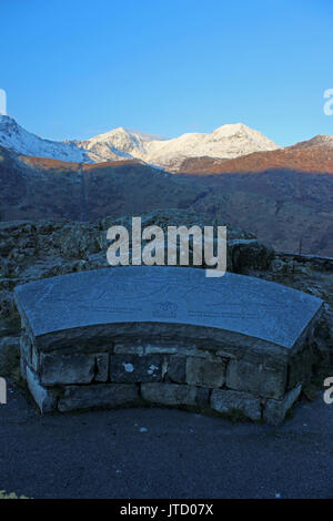 Snowdon Sun rise Stock Photo - Alamy