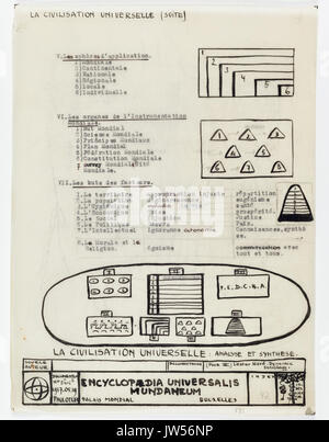 La civilisation universelle Stock Photo - Alamy