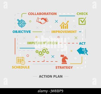 Implementation plan concept icon Stock Vector Image & Art - Alamy