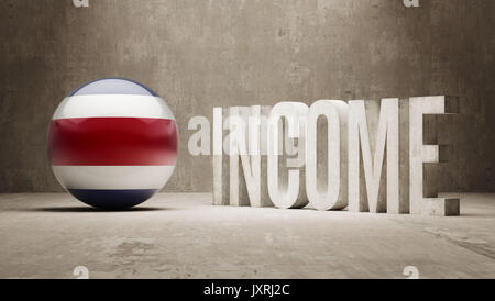 Costa Rica High Resolution Income Concept Stock Photo - Alamy