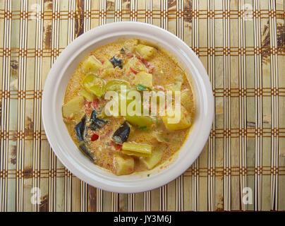 Aloo Potala Rasa -spicy gravy based curry of Odisha, made with potala ...