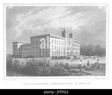 This historical photograph of the Berlin Hamburger Bahnhof from around ...