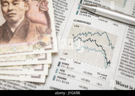 currencies headline on newspaper Stock Photo - Alamy