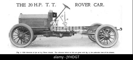 1908 Rover 20hp chassis elevation Stock Photo - Alamy