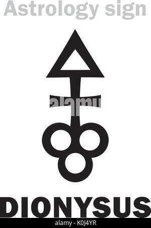 Astrology Alphabet: ADONIS (Attis), asteroid #2101. Hieroglyphics ...