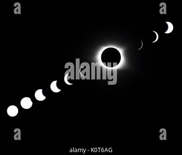 Solar Eclipse of the sun during the August 21, 2017 eclipse in the ...