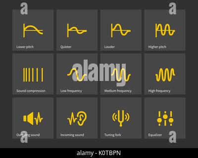 Low and High frequency wave diagram in physics resources for teachers ...