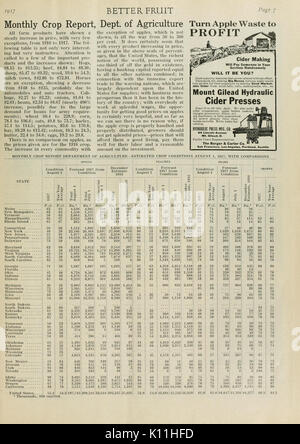 Better fruit (Page 3 Stock Photo - Alamy