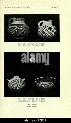 Archeological field work in northeastern Arizona. The Museum-Gates ...