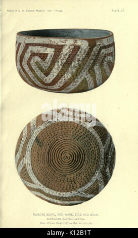 Archeological field work in northeastern Arizona. The Museum-Gates ...