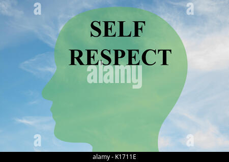 Render illustration of "SELF DIGNITY" script on head silhouette, with ...