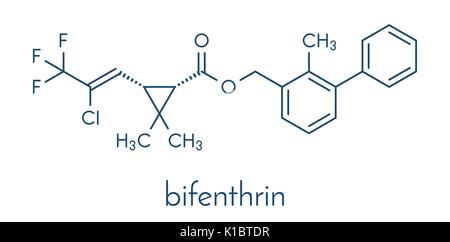 Bifenthrin insecticide molecule (pyrethroid class). Stylized 2D ...