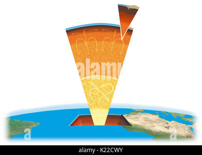 The Earth is formed of three concentric layers: the core, the mantle ...