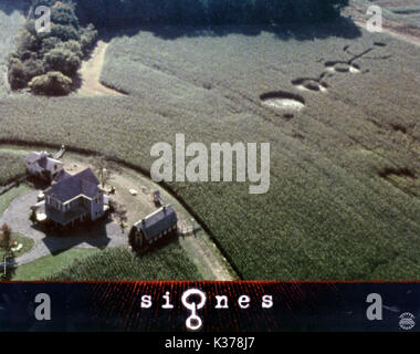 SIGNS Date: 2002 Stock Photo - Alamy