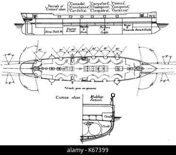 Comus class corvette diagrams Brasseys 1888 Stock Photo - Alamy