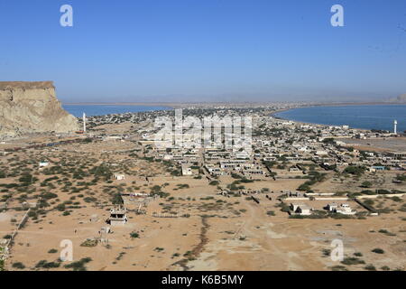 Gawadar, Balochistan: A Strategic Port City and Emerging Economic Hub ...