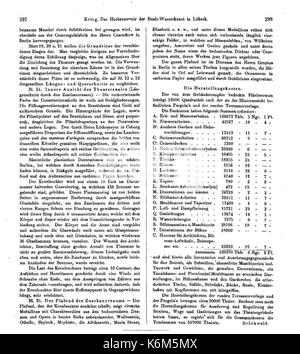 Das neue stadttheater leipzig beschreibung 4 zfb 1870, 297 Stock Photo ...