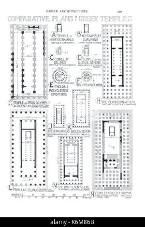 Comparative Plans of Greek Temples 107 Stock Photo - Alamy