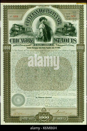 Vintage Cincinnati Map 1893 Stock Photo - Alamy