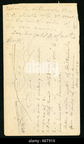 Field notes - Arizona, 1879, 1930, includes notes by Charles Elmer ...