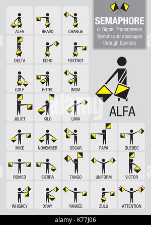 terminal signal infographic Stock Vector Image & Art - Alamy