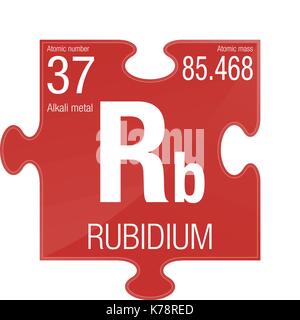Rubidium symbol. Element number 37 of the Periodic Table of the ...