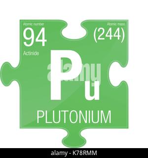 Plutonium symbol. Element number 94 of the Periodic Table of the ...