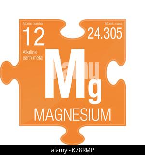 Magnesium symbol. Element number 12 of the Periodic Table of the ...