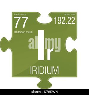 Iridium symbol. Element number 77 of the Periodic Table of the Elements - Chemistry - Square ...