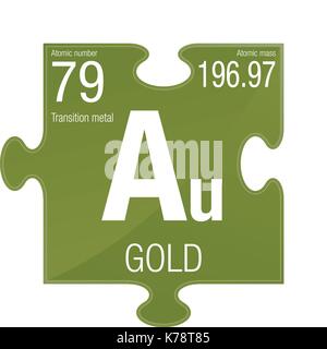 Gold symbol. Element number 79 of the Periodic Table of the Elements ...