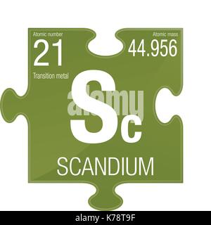 Scandium symbol. Element number 21 of the Periodic Table of the Elements - Chemistry - Black ...