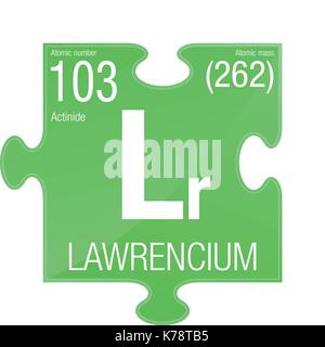 Lawrencium symbol. Element number 103 of the Periodic Table of the ...