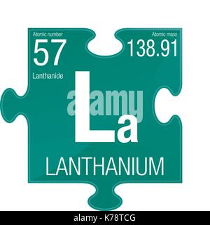 Lanthanium symbol. Element number 57 of the Periodic Table of the ...
