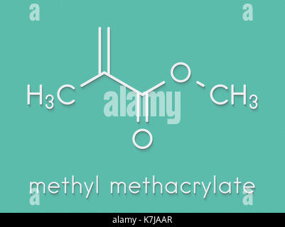 Acrylic glass or poly(methyl methacrylate), chemical structure. PMMA is ...