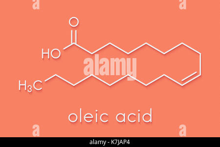 Oleic acid (omega-9, cis) and its trans isomer elaidic acid. Elaidic ...