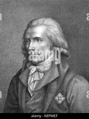 BENJAMIN THOMPSON 1753-1814) Anglo-American physicist and inventor aka ...